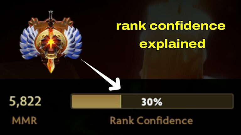 Dota 2 Rank Confidence Update - Glicko Rating System 2024