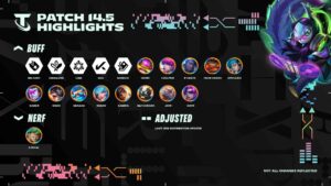 TFT Patch Notes 14.5 - Stats, Balancing, Game Updates