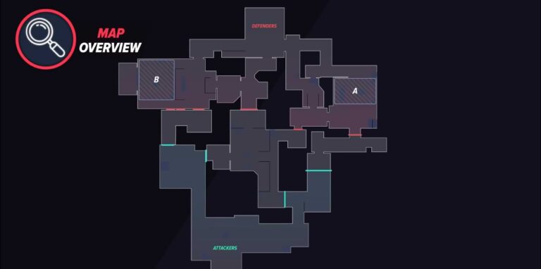 Ascent Map Valorant Guide - IMMORTALBOOST