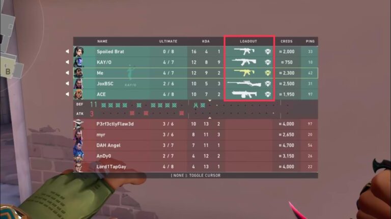 Valorant Economy System Guide - IMMORTALBOOST