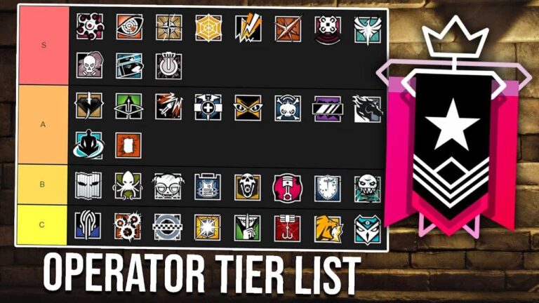 Rainbow Six Operators Tier List - Best Attackers & Defenders 2025