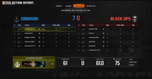 BO6 Bot Lobbies: Where to buy, How It Works, Complete Guide