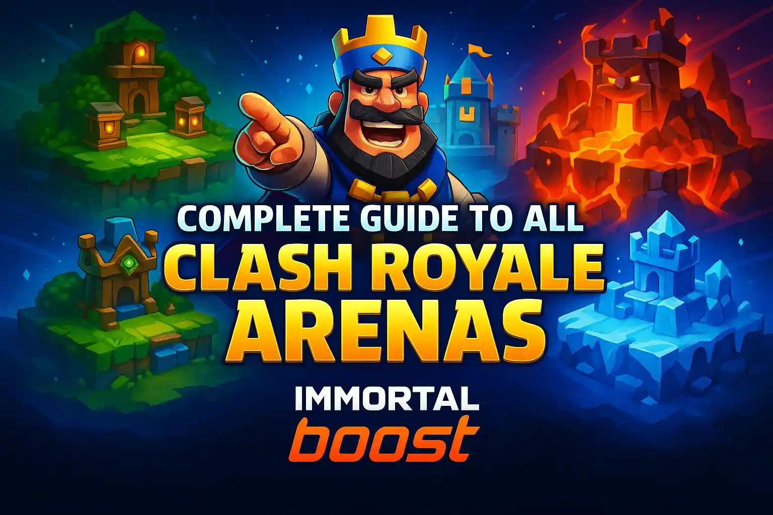 Clash Royale Arenas Guide 2025 – Tips & Strategy for Every Level